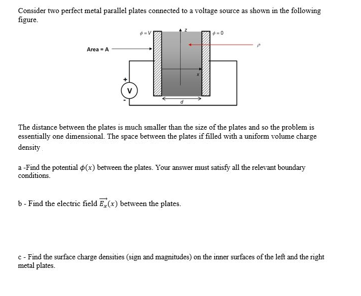 Solved Consider two perfect metal parallel plates connected | Chegg.com