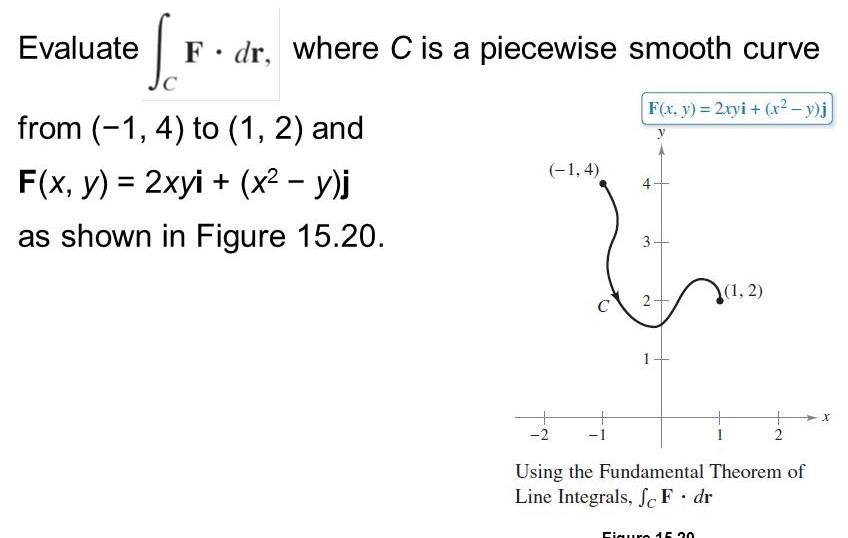 Solved Evaluate F. dr, where C is a piecewise smooth curve | Chegg.com