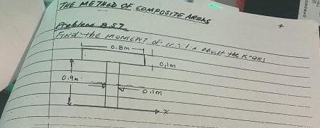 Solved can you please explain the process though step by | Chegg.com