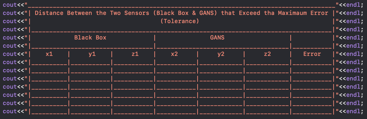 Solved How do I code (C++) for x1, y1, z1, x2, y2, z2 values | Chegg.com