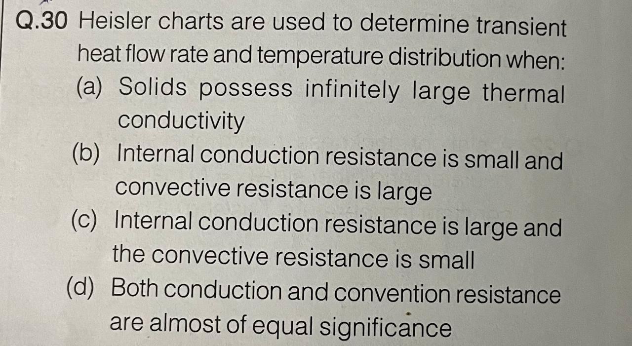 Solved Q.30 Heisler charts are used to determine transient | Chegg.com