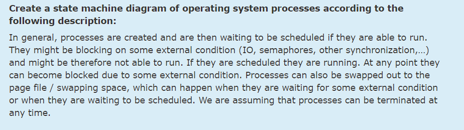 Solved Create a state machine diagram of operating system | Chegg.com