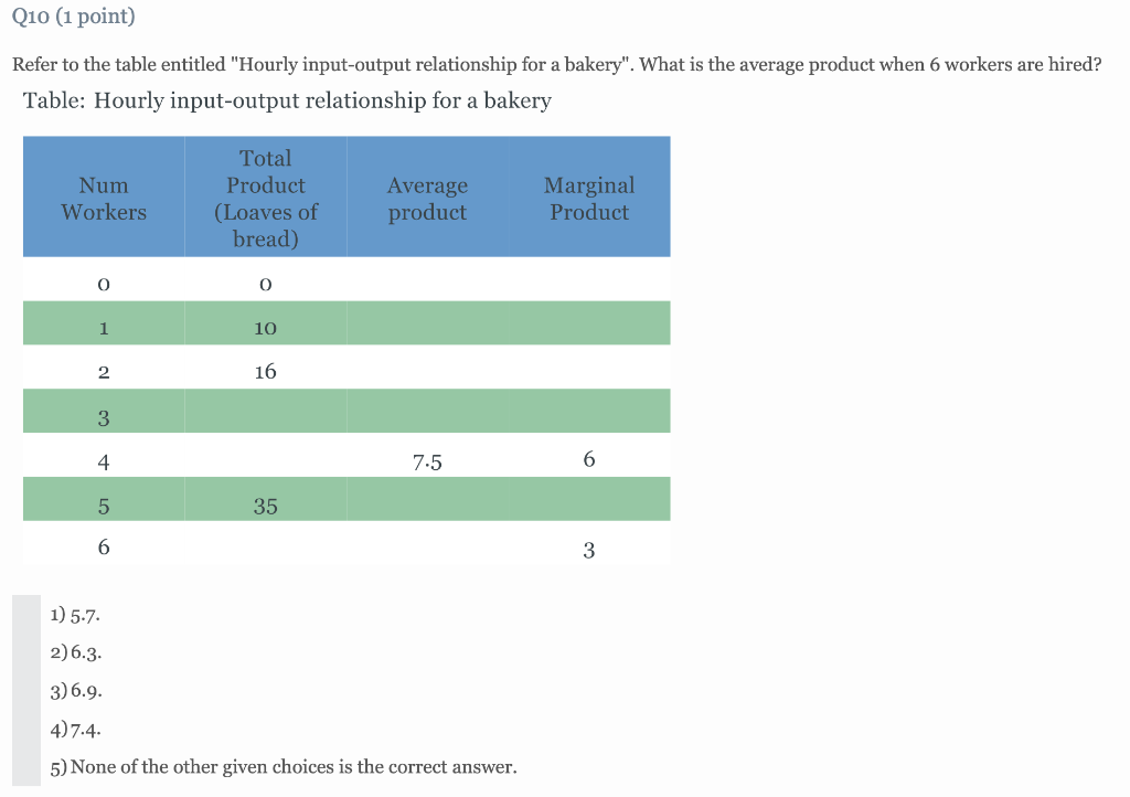 Solved Refer to the table entitled "Hourly input-output | Chegg.com