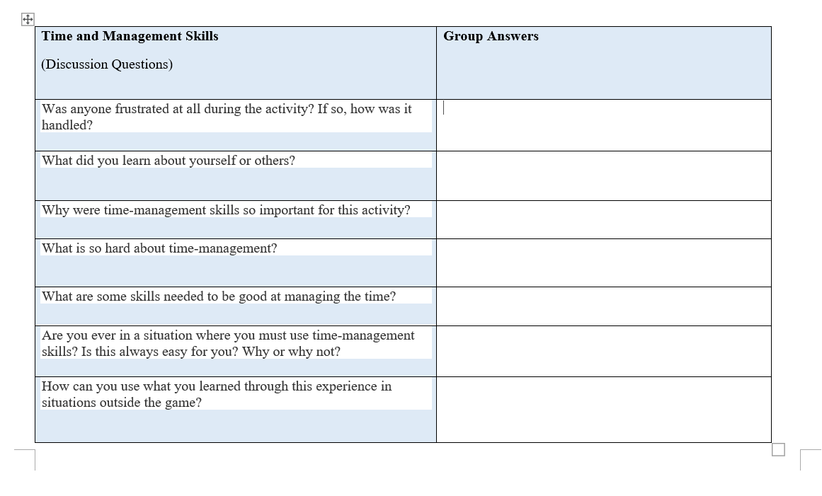 Solved Description: This activity gives students | Chegg.com