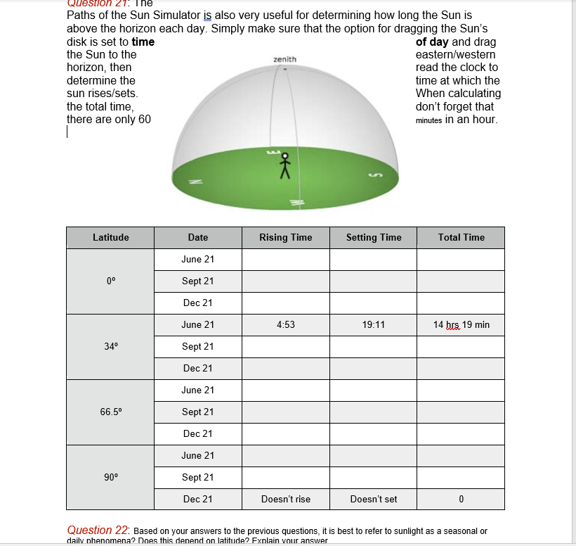 Solved Paths of the Sun Simulator is also very useful for | Chegg.com