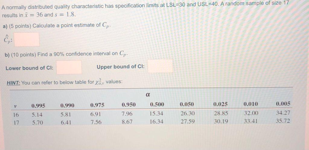 Solved A normally distributed quality characteristic has | Chegg.com