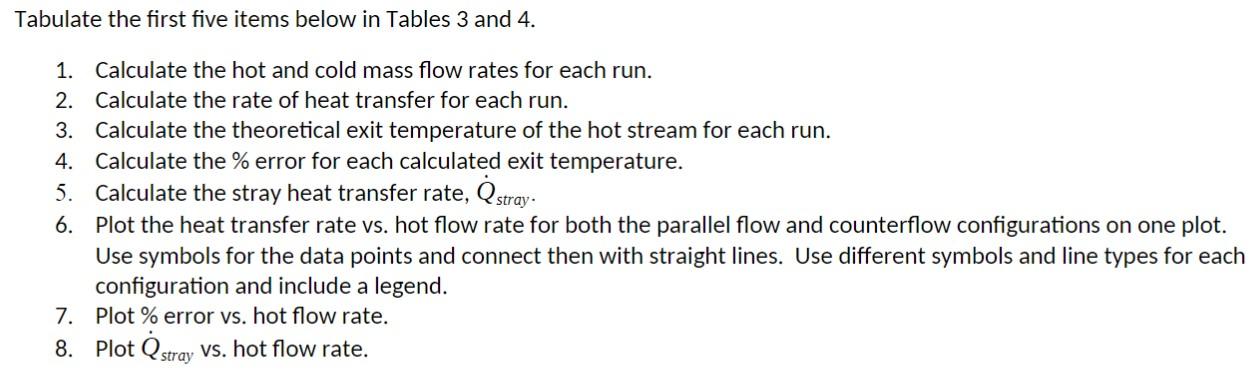 Solved Can you show a sample calculation for calculating the | Chegg.com