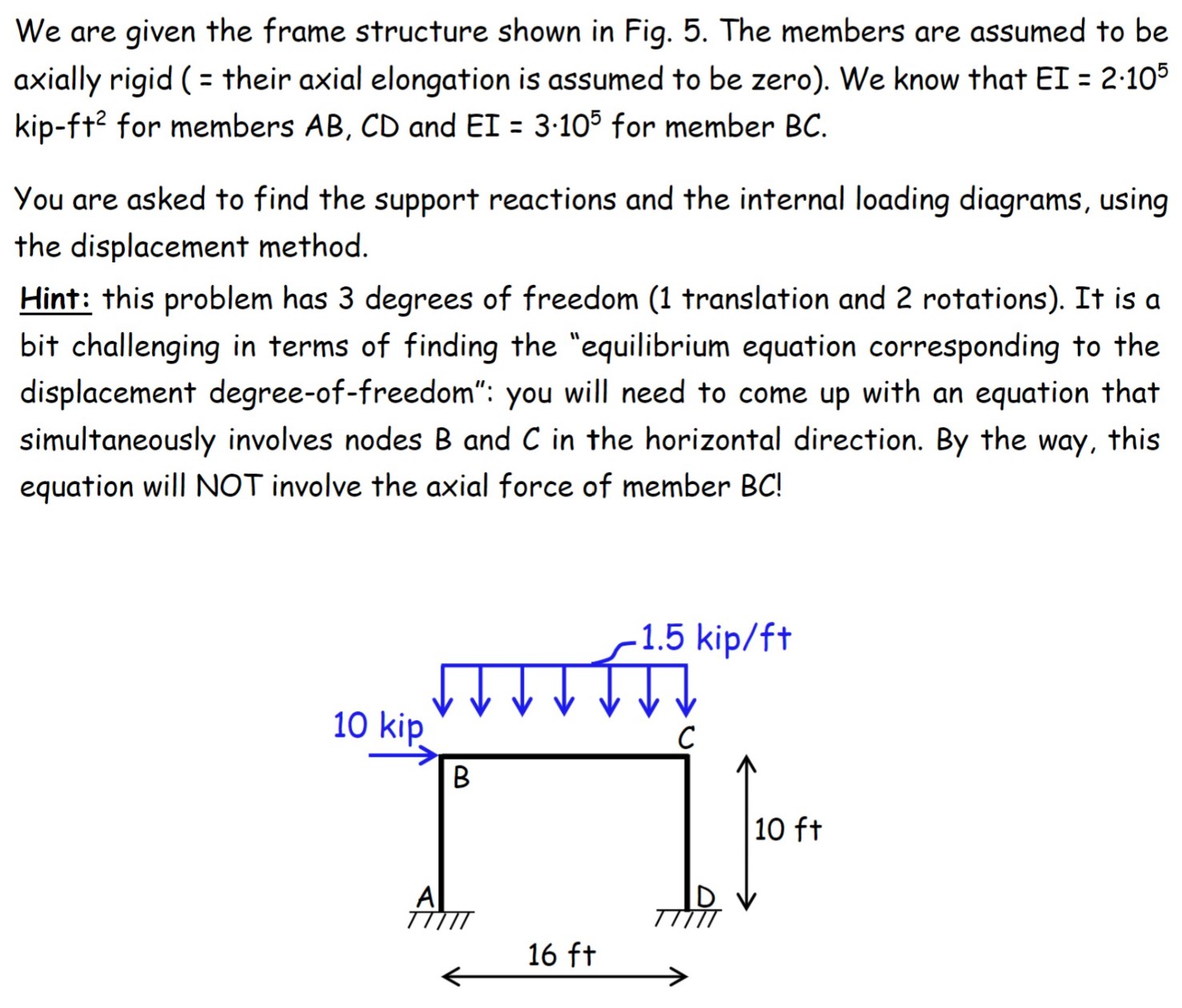 Solved We are given the frame structure shown in Fig. 5. The | Chegg.com