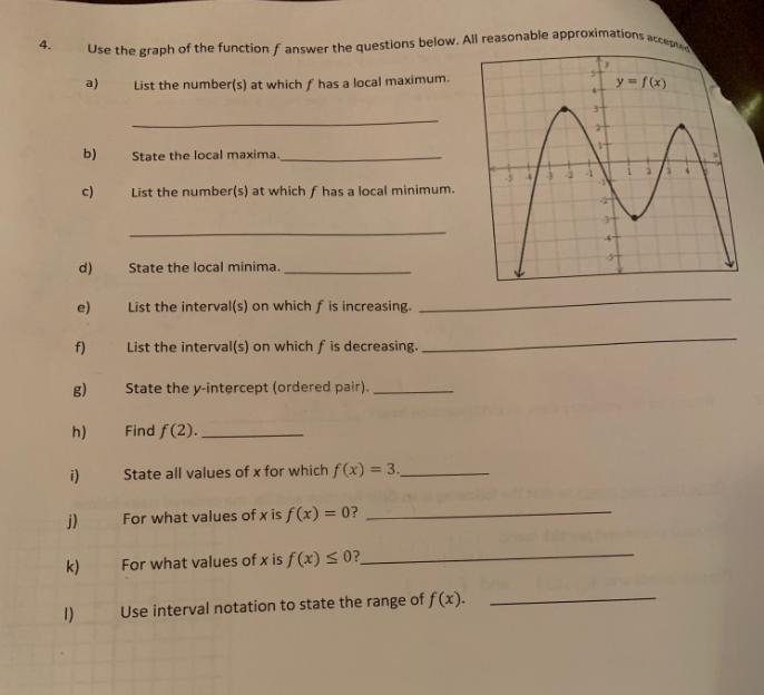 Solved ations Use the graph of the function f answer the | Chegg.com