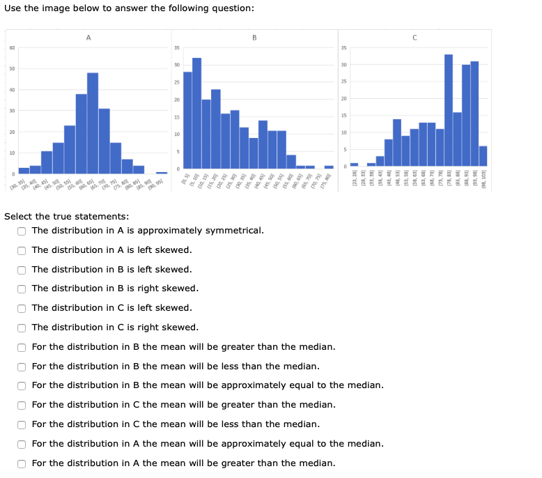 Solved Use the image below to answer the following question: | Chegg.com