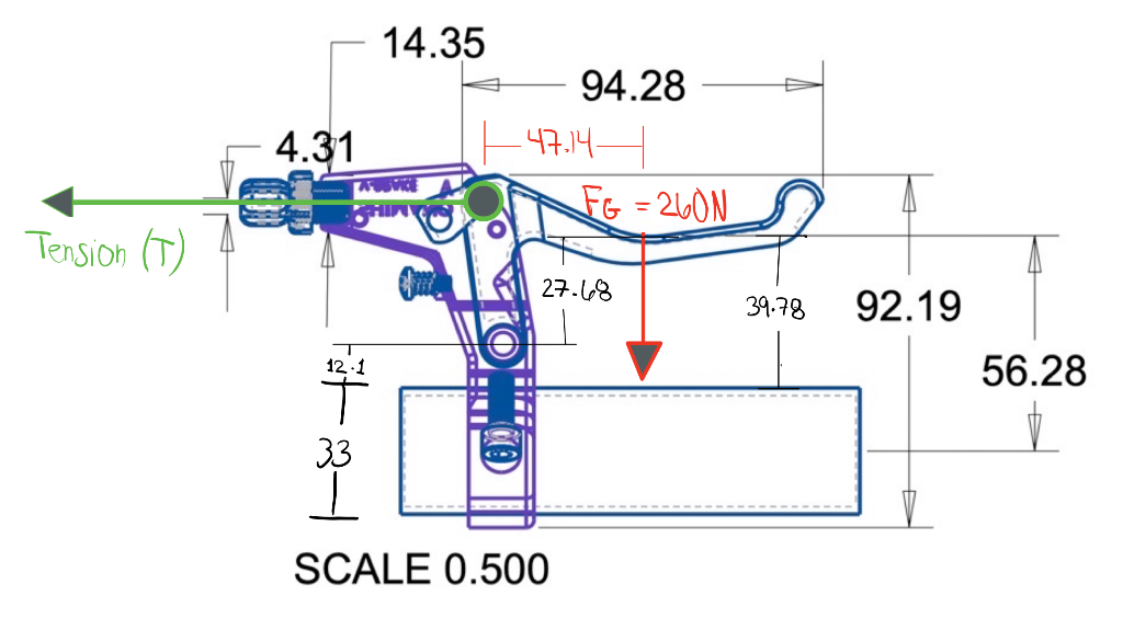 Solved A hand is pulling downward at point FG with 260N of | Chegg.com