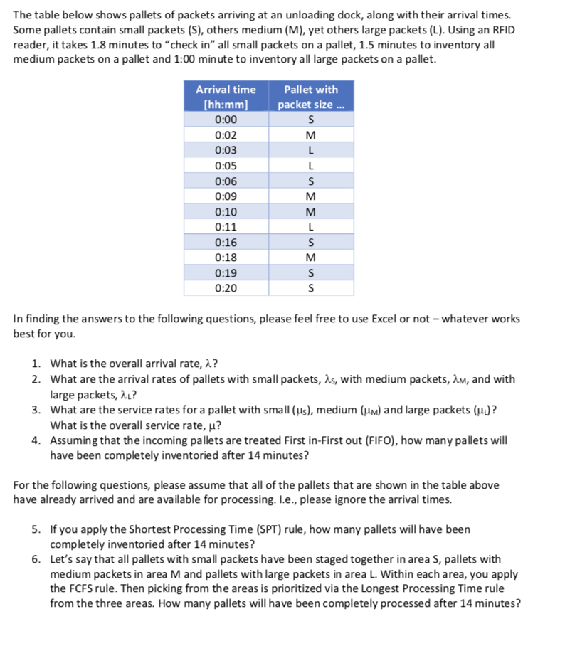 The table below shows pallets of packets arriving at | Chegg.com
