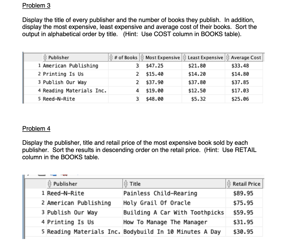 Solved Problem 3 Display the title of every publisher and | Chegg.com