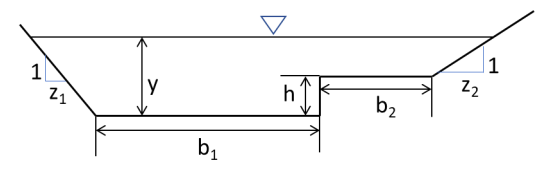 Solved Consider the cross-section of an open channel shown | Chegg.com