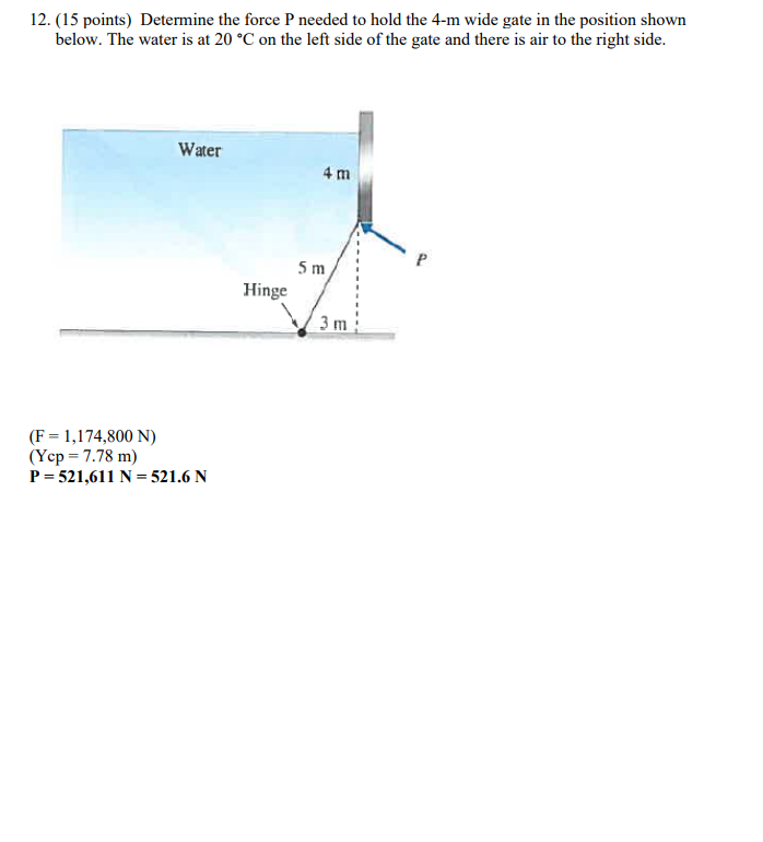 Solved 12. (15 points) Determine the force P needed to hold | Chegg.com