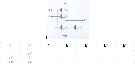Nor Gate Truth Table