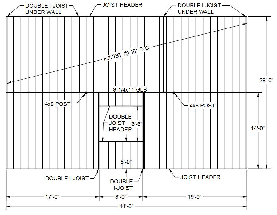 Solved Determine the materials needed to construct the | Chegg.com