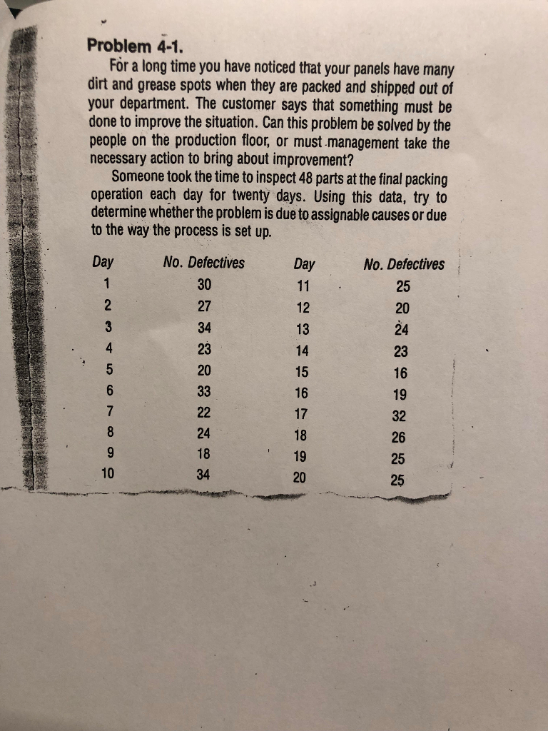 Solved Problem 4-1 För a long time you have noticed that | Chegg.com