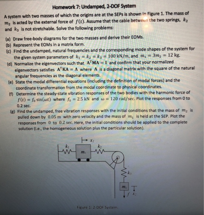 Solved Homework 7: Undamped, 2-DOF System A system with two | Chegg.com