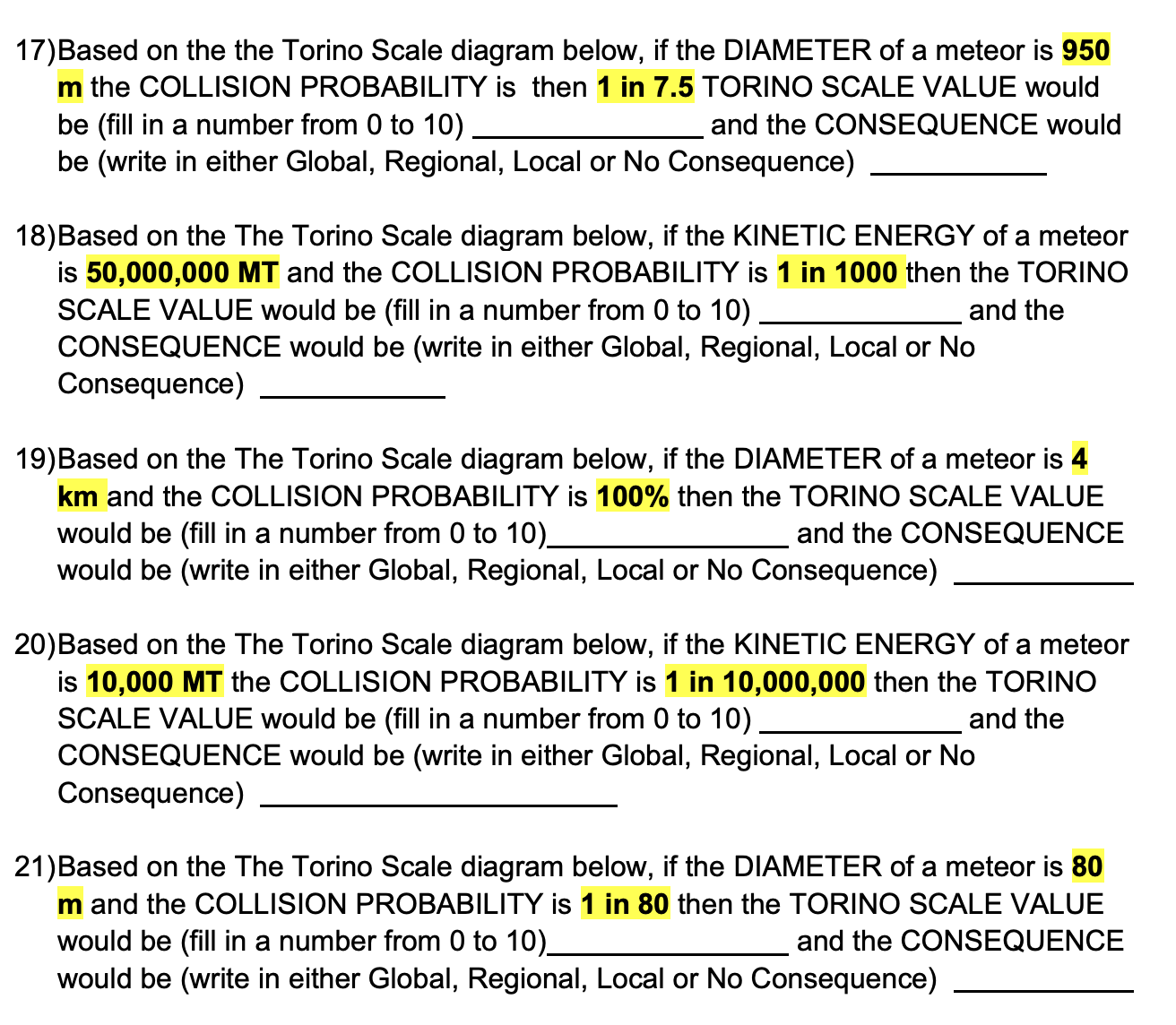 Solved 17)Based on the the Torino Scale diagram below, if | Chegg.com