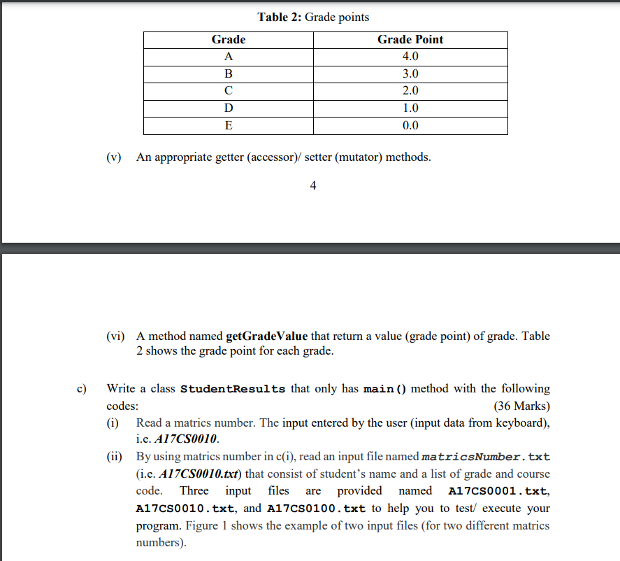 Solved QUESTION 1 - ERROR DEBUGGING (40 Marks) You are given | Chegg.com