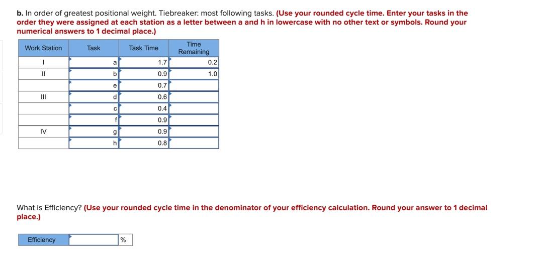 Solved A manager wants to assign tasks to workstations as | Chegg.com