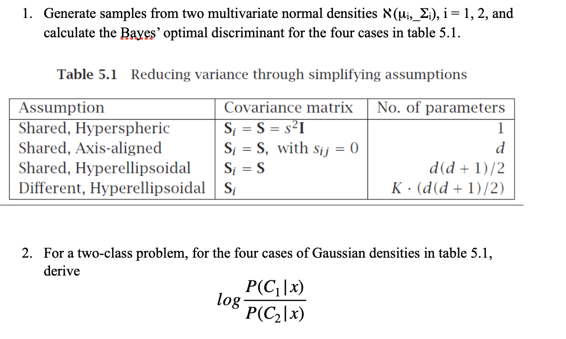 1. Generate samples from two multivariate normal | Chegg.com