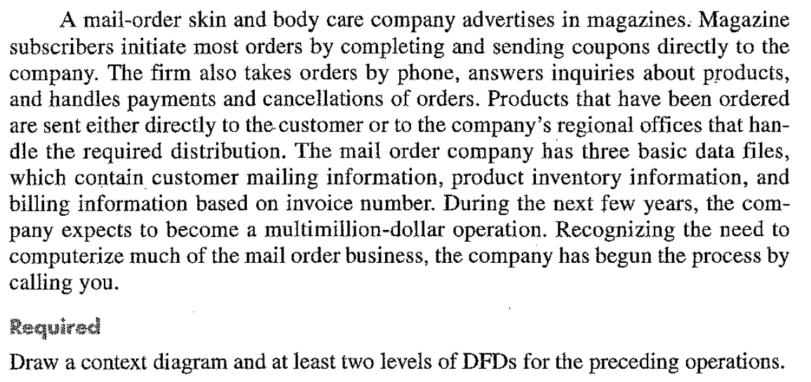 Solved A mail-order skin and body care company advertises in | Chegg.com