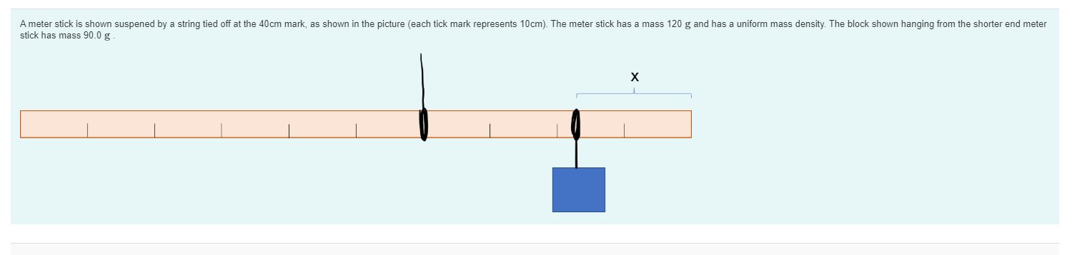 Solved A meter stick is shown suspened by a string tied off | Chegg.com