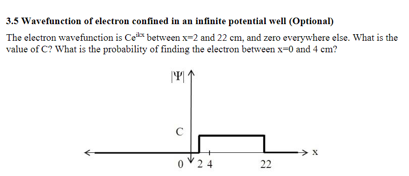 Solved 3 5 ﻿wavefunction Of Electron Confined In An Infinite