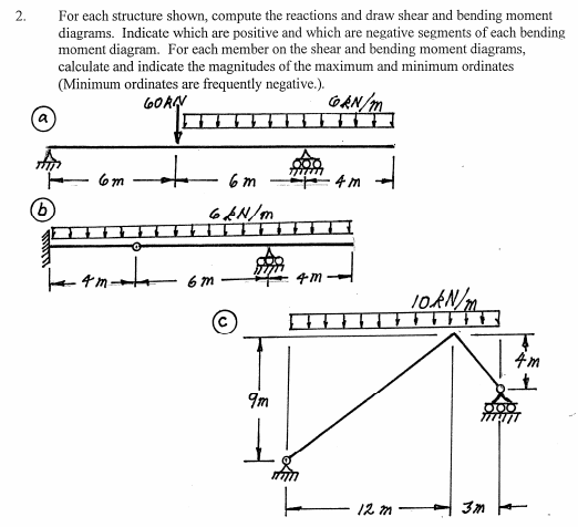 [Solved]: 2. a For each structure shown, compute the react