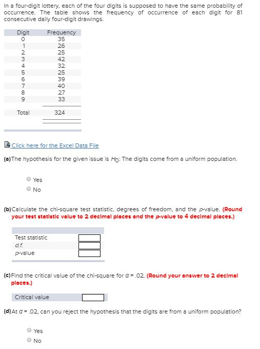 Solved In a four-digit lottery, each of the four digits is | Chegg.com