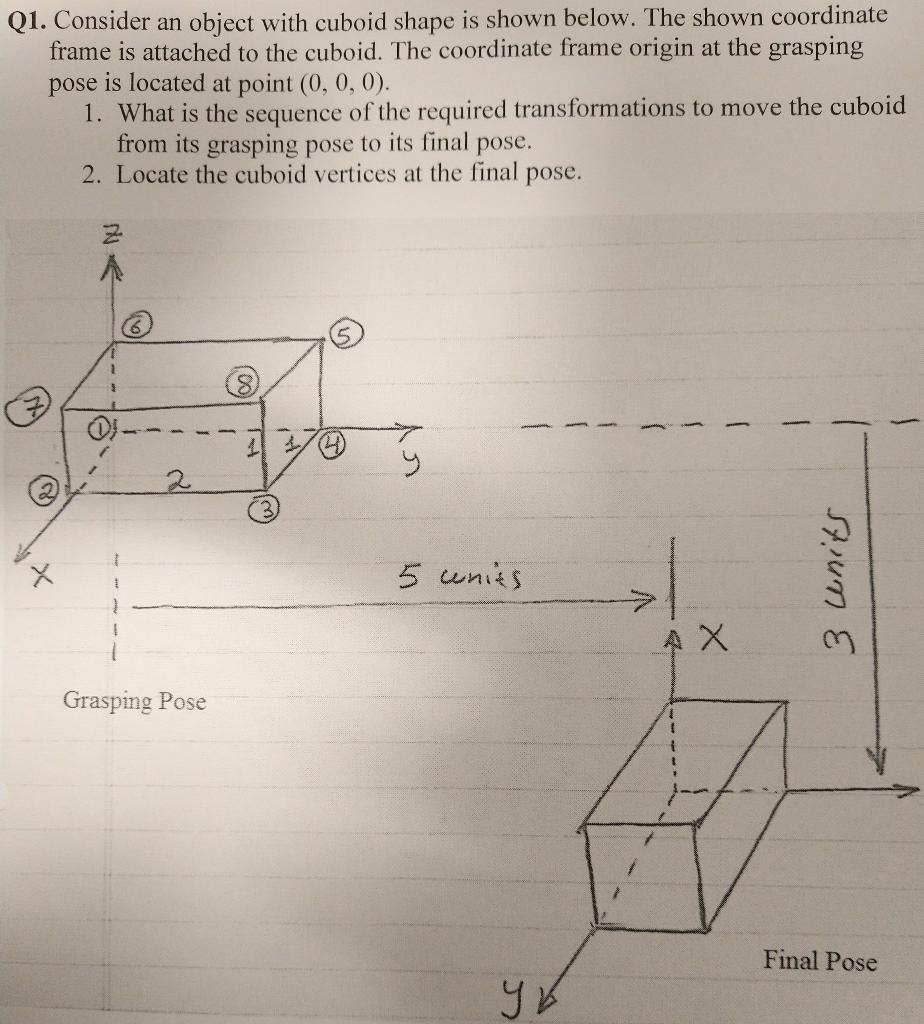 Solved Q1. Consider an object with cuboid shape is shown | Chegg.com