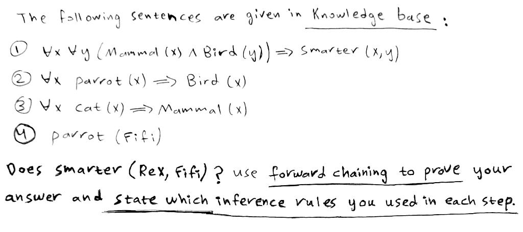 Solved The following sentences are given in Knowledge base: | Chegg.com