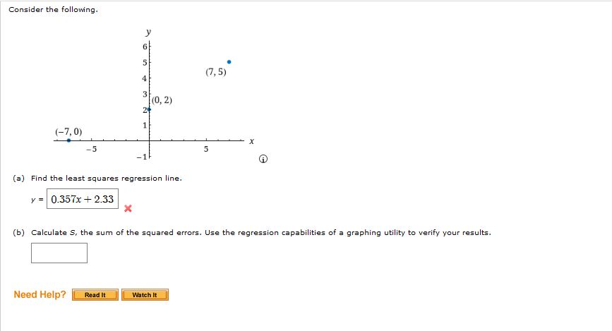 Solved Consider the following. (a) Find the least squares | Chegg.com