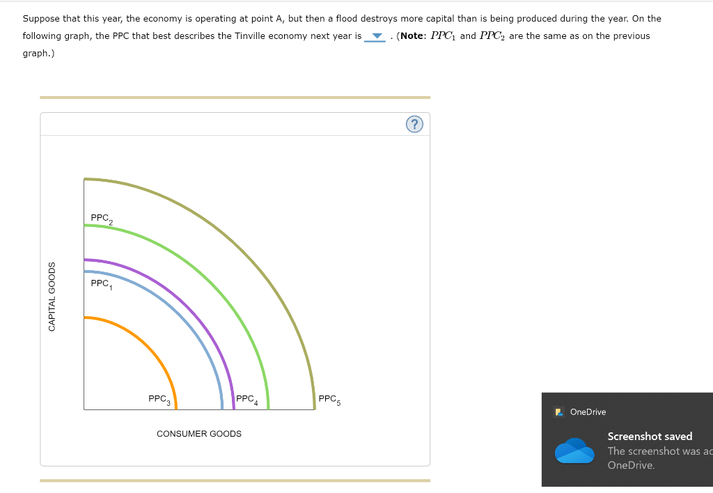 Solved 6. Economic growth and PPCs PPC shows the current | Chegg.com