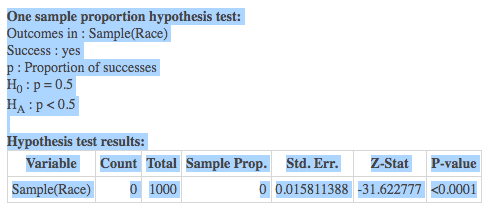 Question 1 Please state the IAT data set you are | Chegg.com