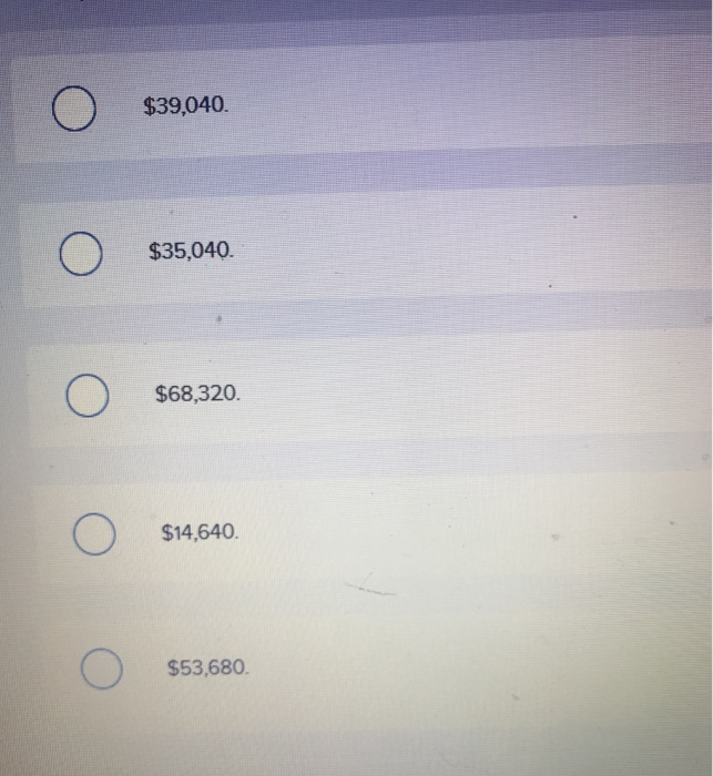 Solved Garrison Co. produces three products - X, Y, and | Chegg.com