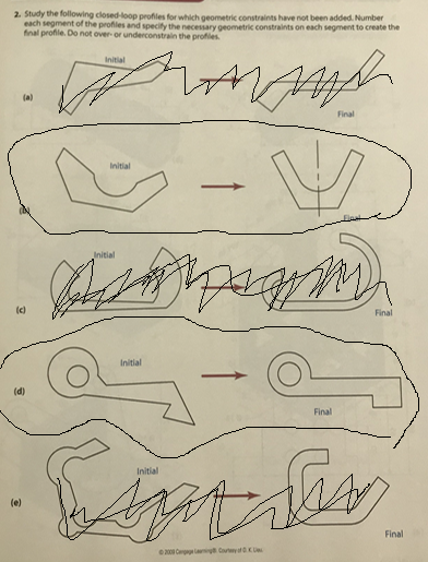 Solved 2. Study the following closed-loop profiles for which | Chegg.com