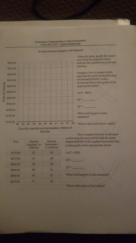 Solved Economics 7: Introduction to Macroecono Asatar Bair, | Chegg.com
