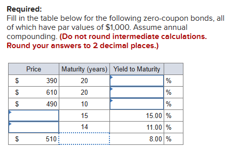 Solved Required: Fill in the table below for the following | Chegg.com