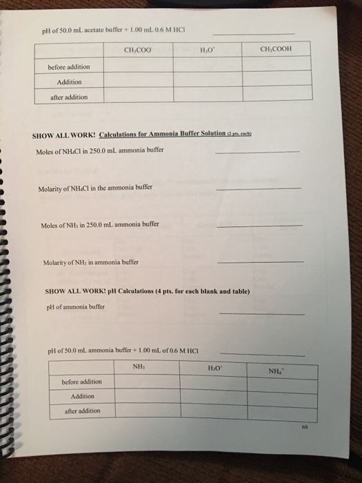 Solved REPORT SHEET Buffers Section_ Date Name Instructor | Chegg.com