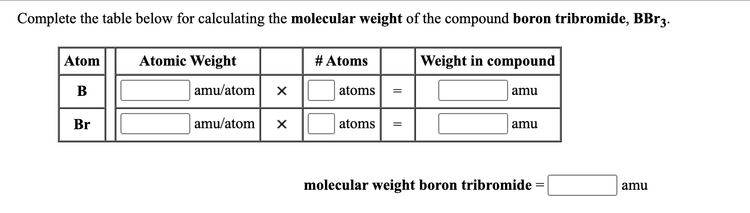 Solved Complete the table below for calculating the | Chegg.com