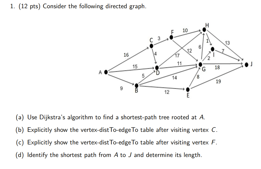 Solved 1. (12 pts) Consider the following directed graph. Н. | Chegg.com