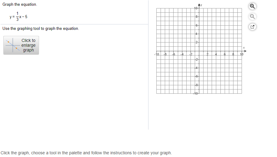 Solved Graph the equation. 1 a 10 1 18 y=-5 16 Use the | Chegg.com