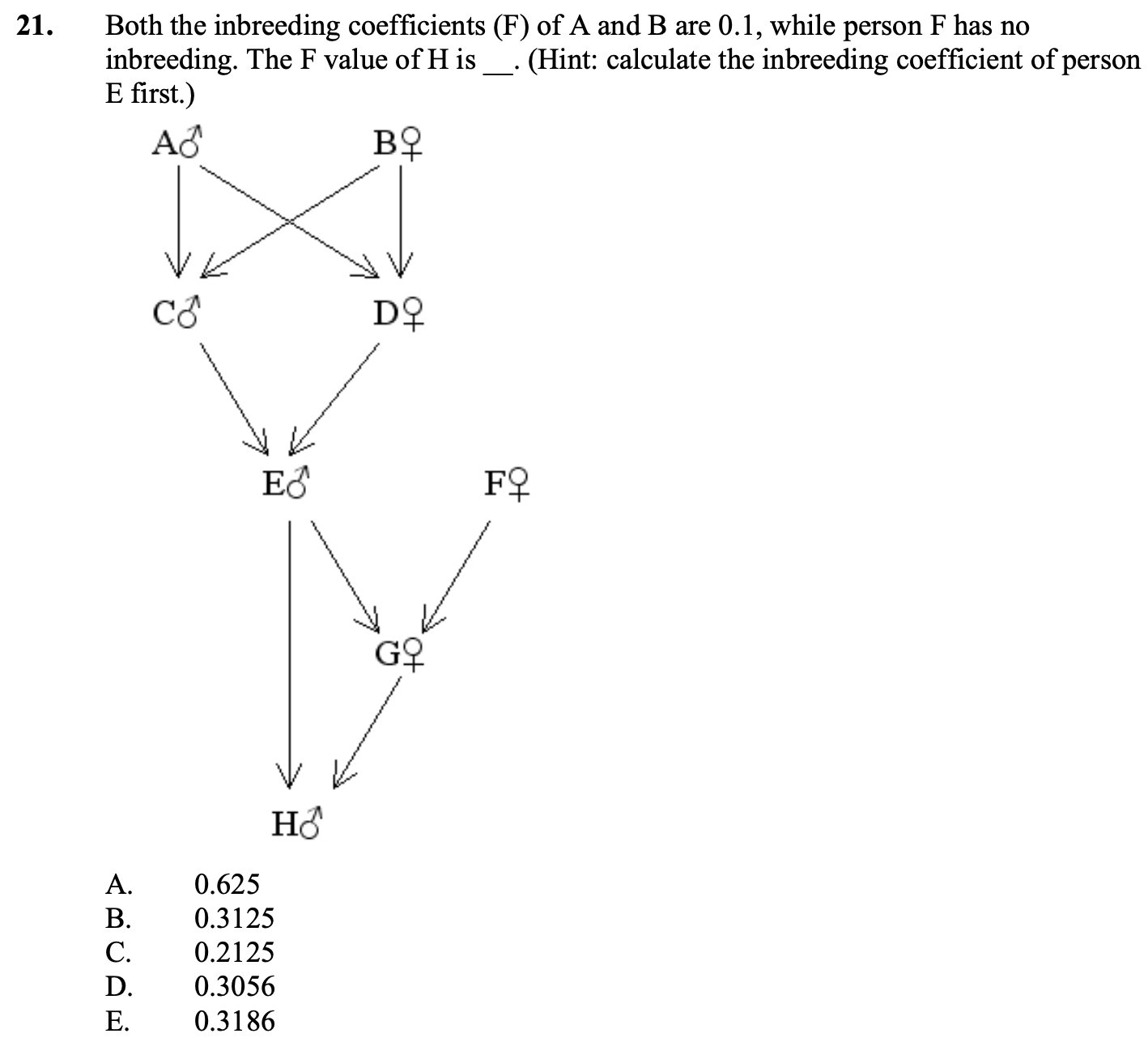 Solved Calculate The Inbreeding Coefficient Of Person