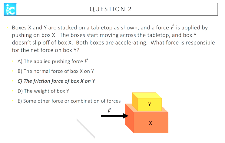 Solved Boxes X and Y are stacked on a tabletop as shown, and | Chegg.com