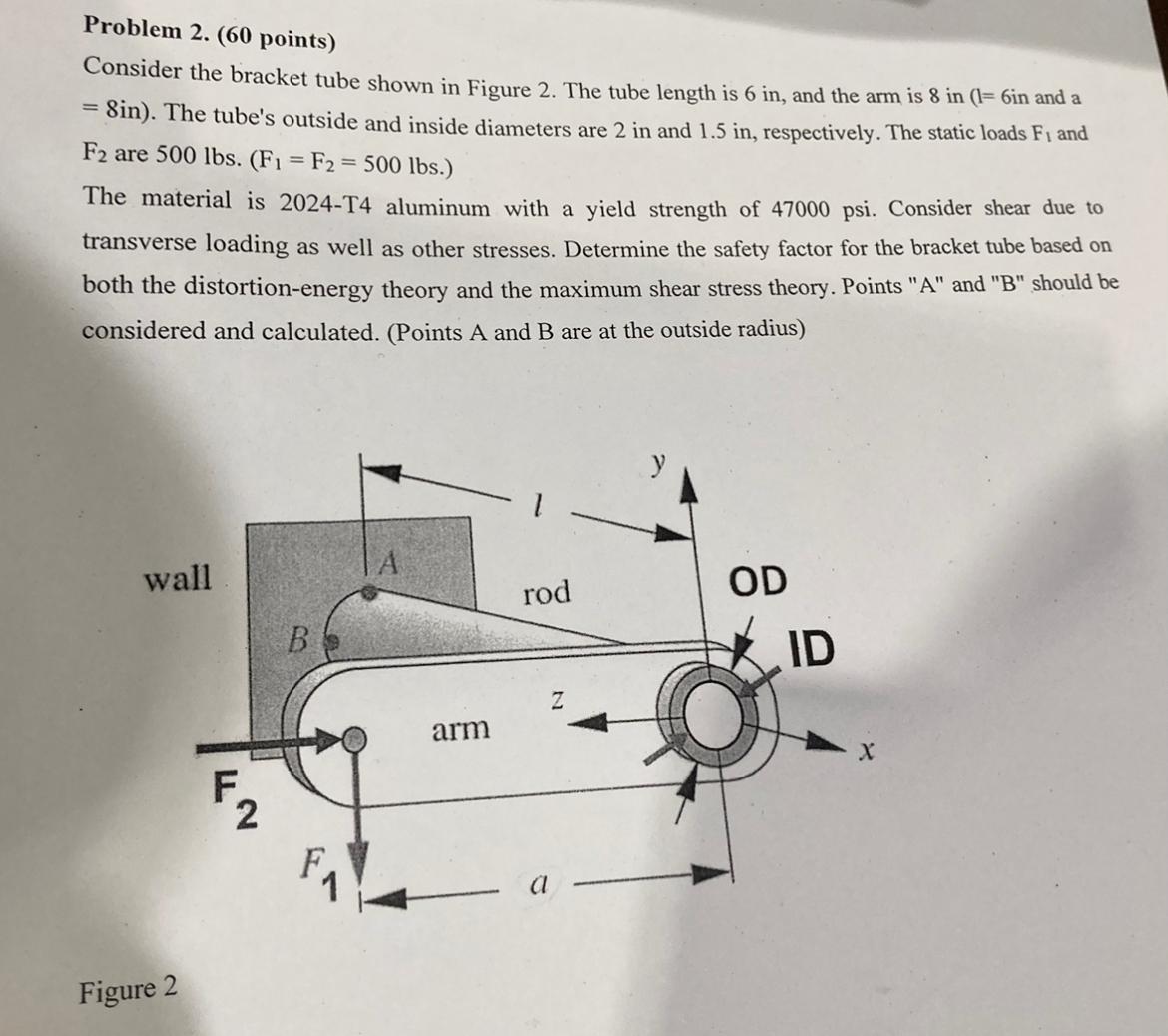 Solved Problem 2. (60 points) Consider the bracket tube | Chegg.com