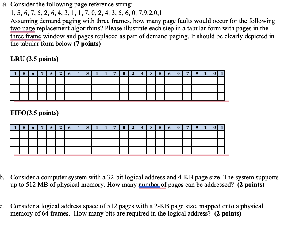 Solved a. Consider the following page reference string: | Chegg.com