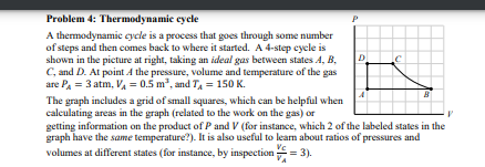 Solved Problem 4: Thermodynamic cycle A thermodynamic cycle | Chegg.com